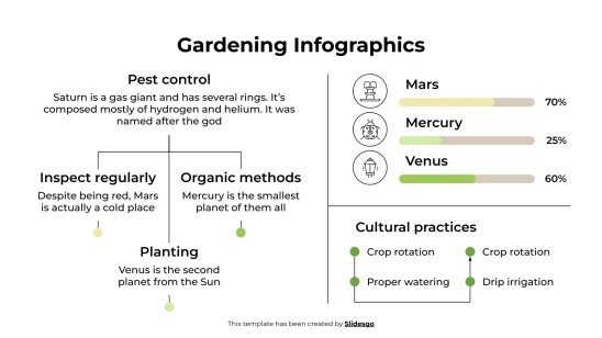 Gardening Infographics Template