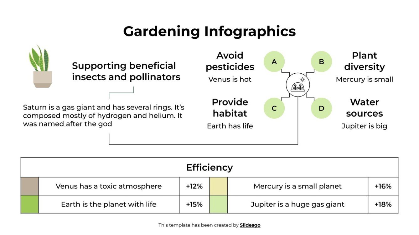 Gardening Infographics Template