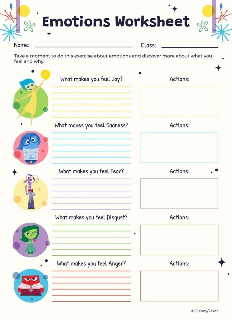 Inside Out Therapy Worksheet Presentation