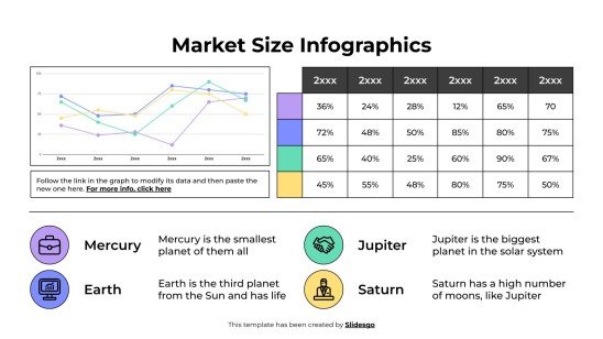 Market Size Infographics Template
