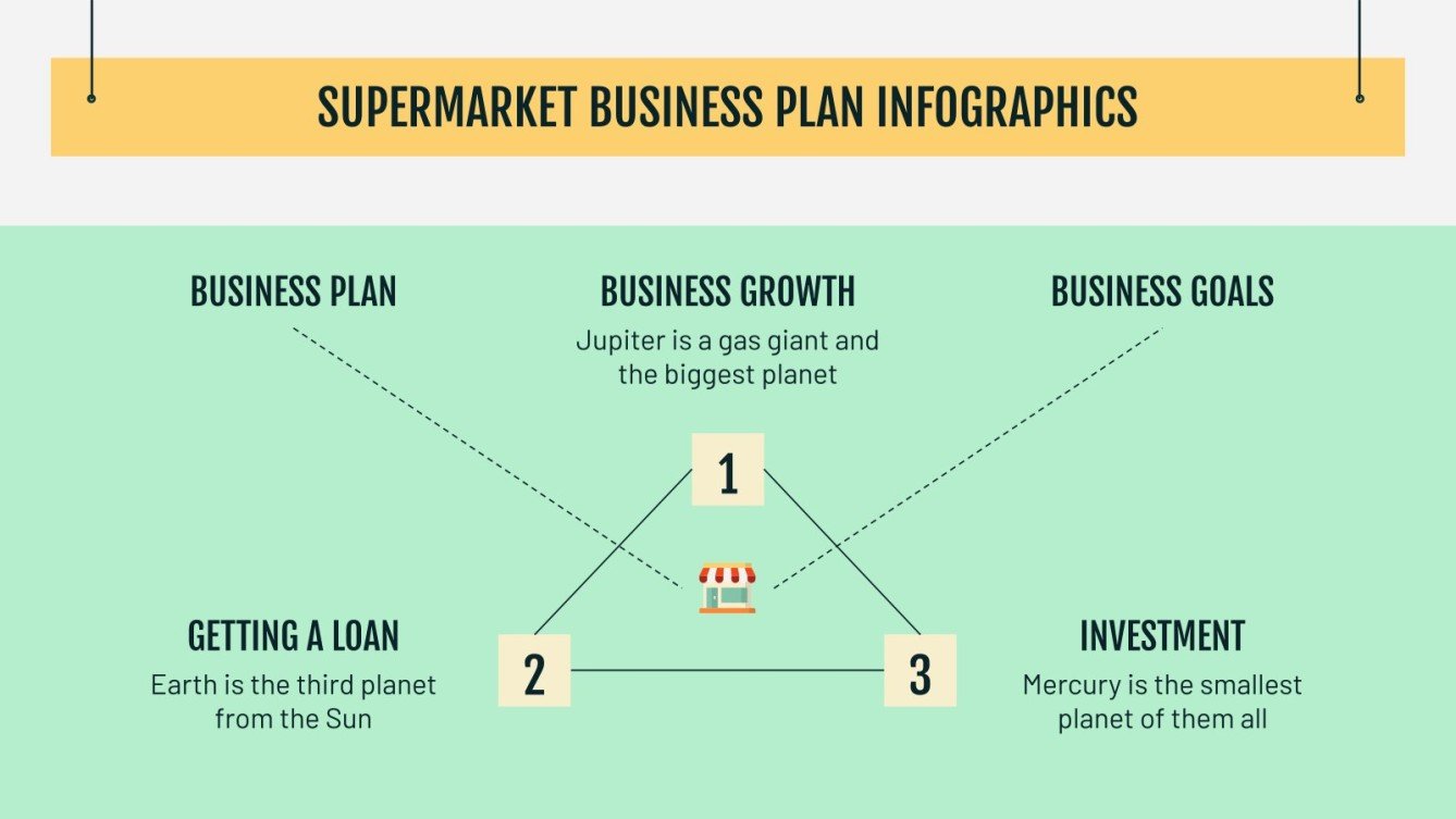 Supermarket Business Plan Infographics Template