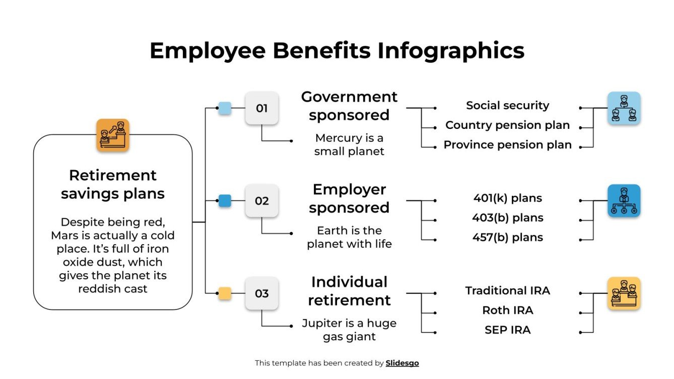 Employee Benefits Infographics Template