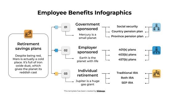 Employee Benefits Infographics Template
