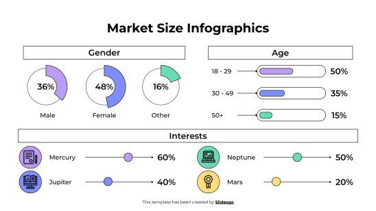 Market Size Infographics Template