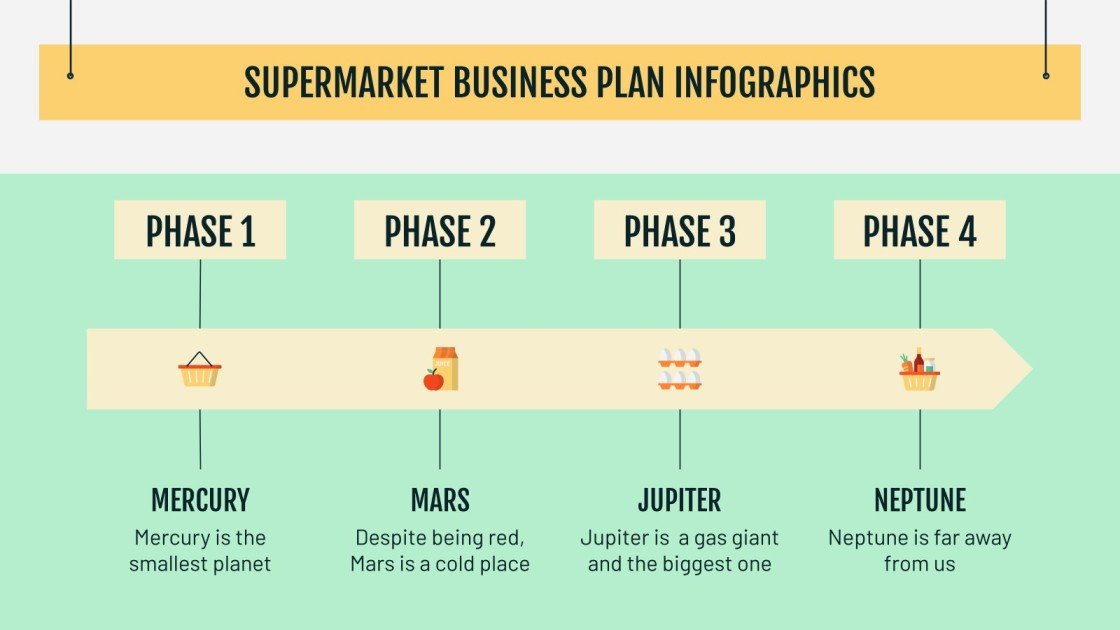 Supermarket Business Plan Infographics Template