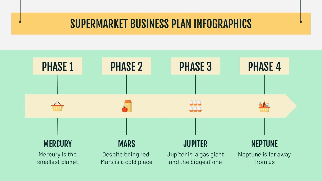 Supermarket Business Plan Infographics Template