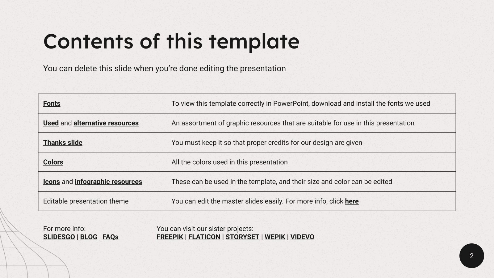 Automotive Industry Project Proposal Presentation