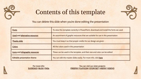 History Lesson Presentation