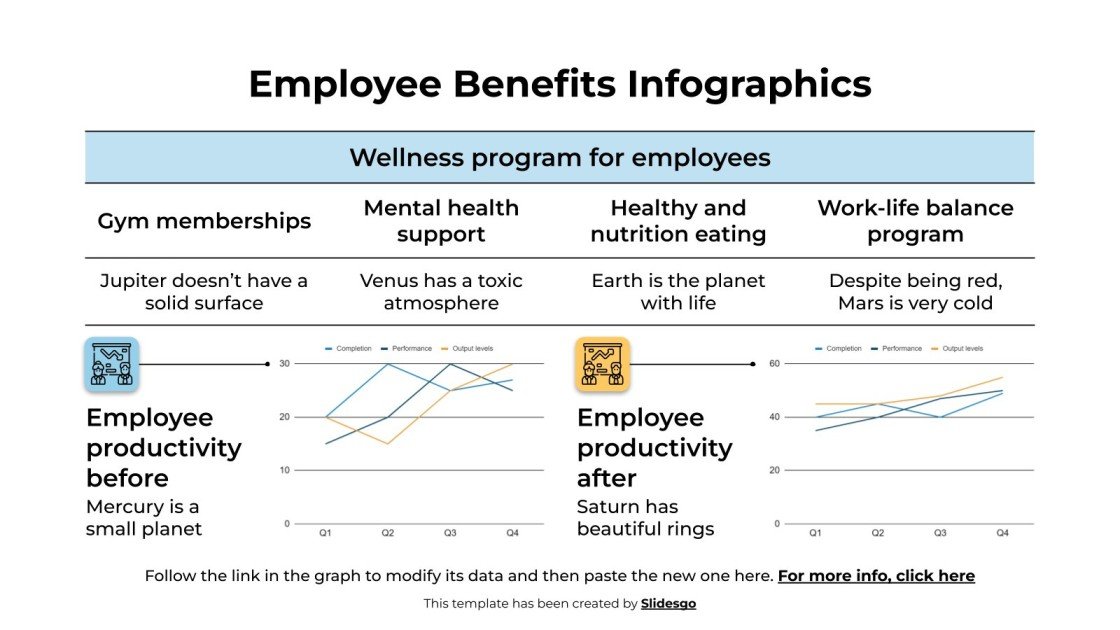 Employee Benefits Infographics Template