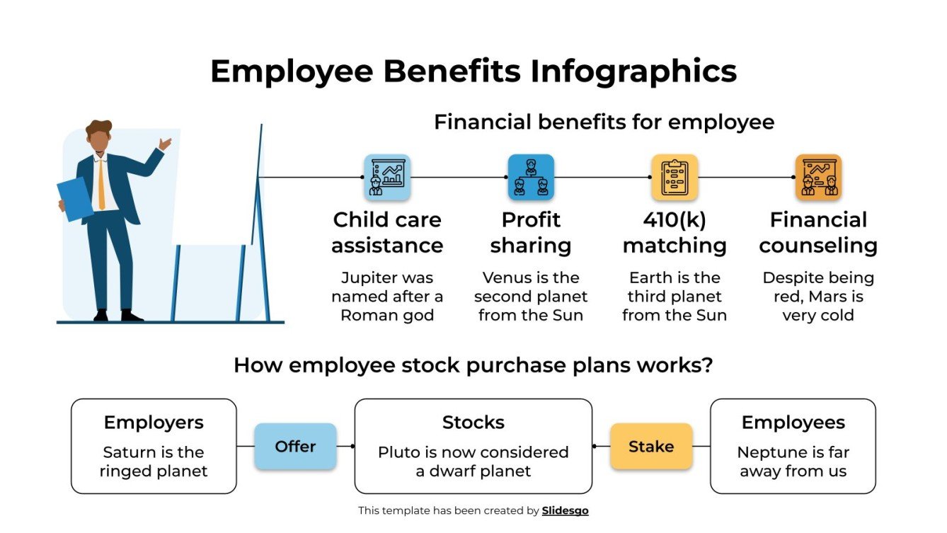 Employee Benefits Infographics Template