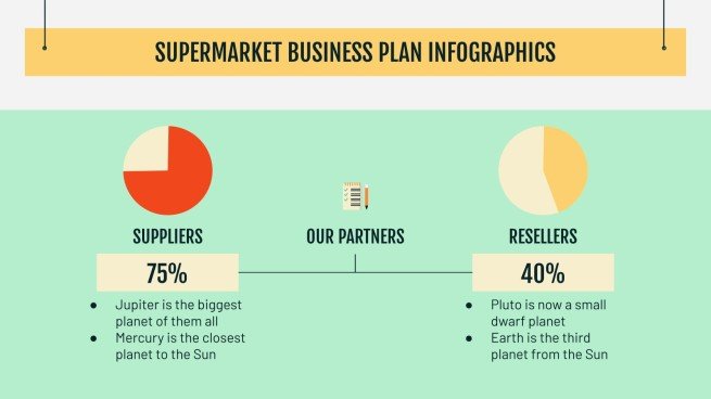 Supermarket Business Plan Infographics Template