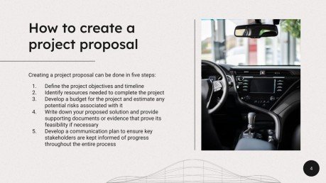 Automotive Industry Project Proposal Presentation