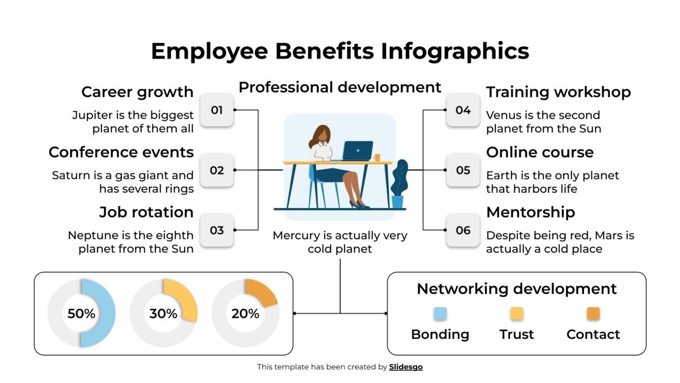 Employee Benefits Infographics Template