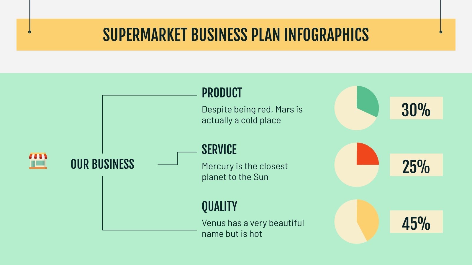 Supermarket Business Plan Infographics Template