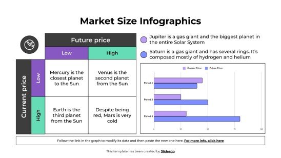 Market Size Infographics Template