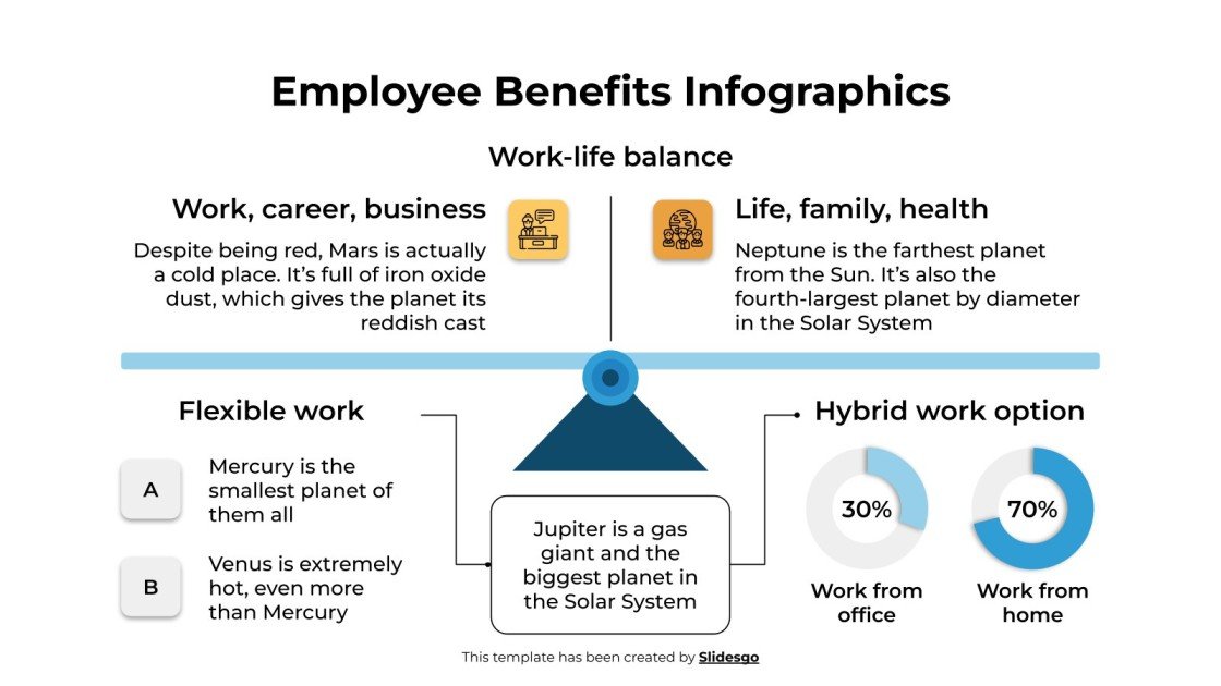 Employee Benefits Infographics Template