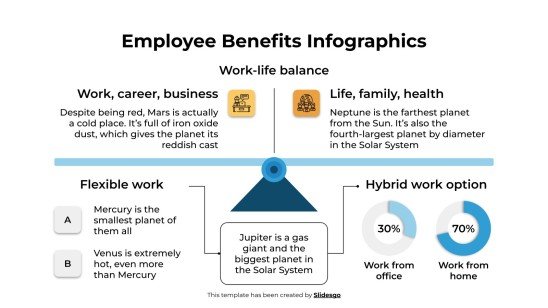 Employee Benefits Infographics Template