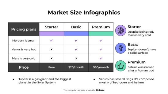Market Size Infographics Template