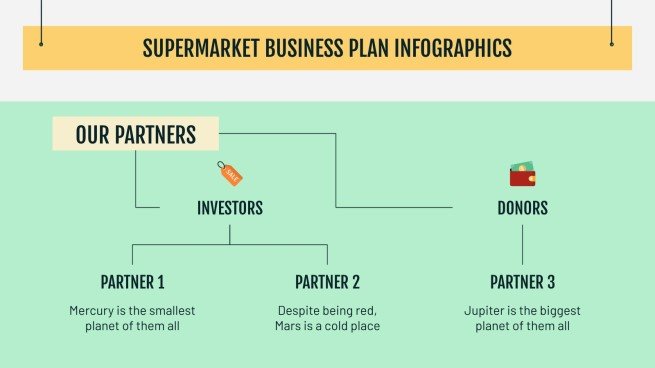Supermarket Business Plan Infographics Template