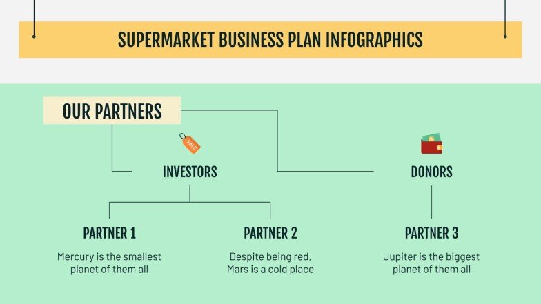 Supermarket Business Plan Infographics Template