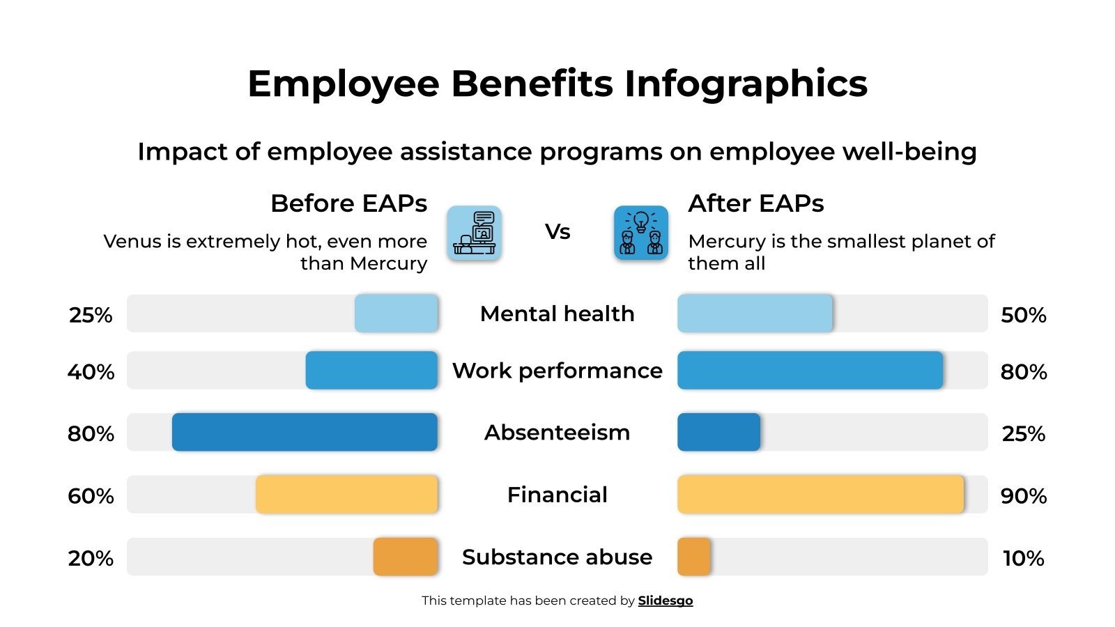 Employee Benefits Infographics Template