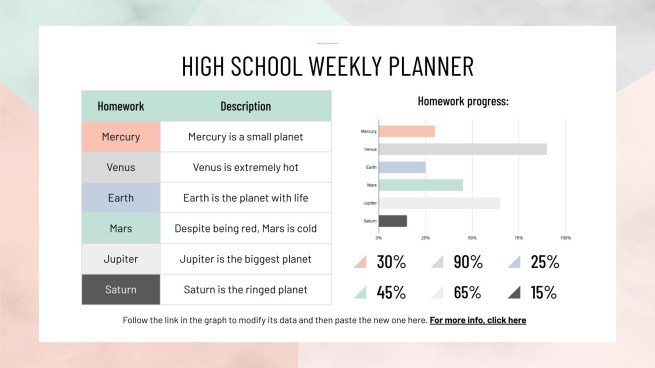 Minimalist HS Weekly Planner Infographics Presentation