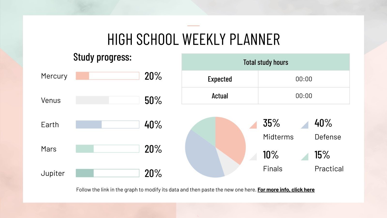 Minimalist HS Weekly Planner Infographics Presentation