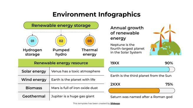 Environment Infographics Template