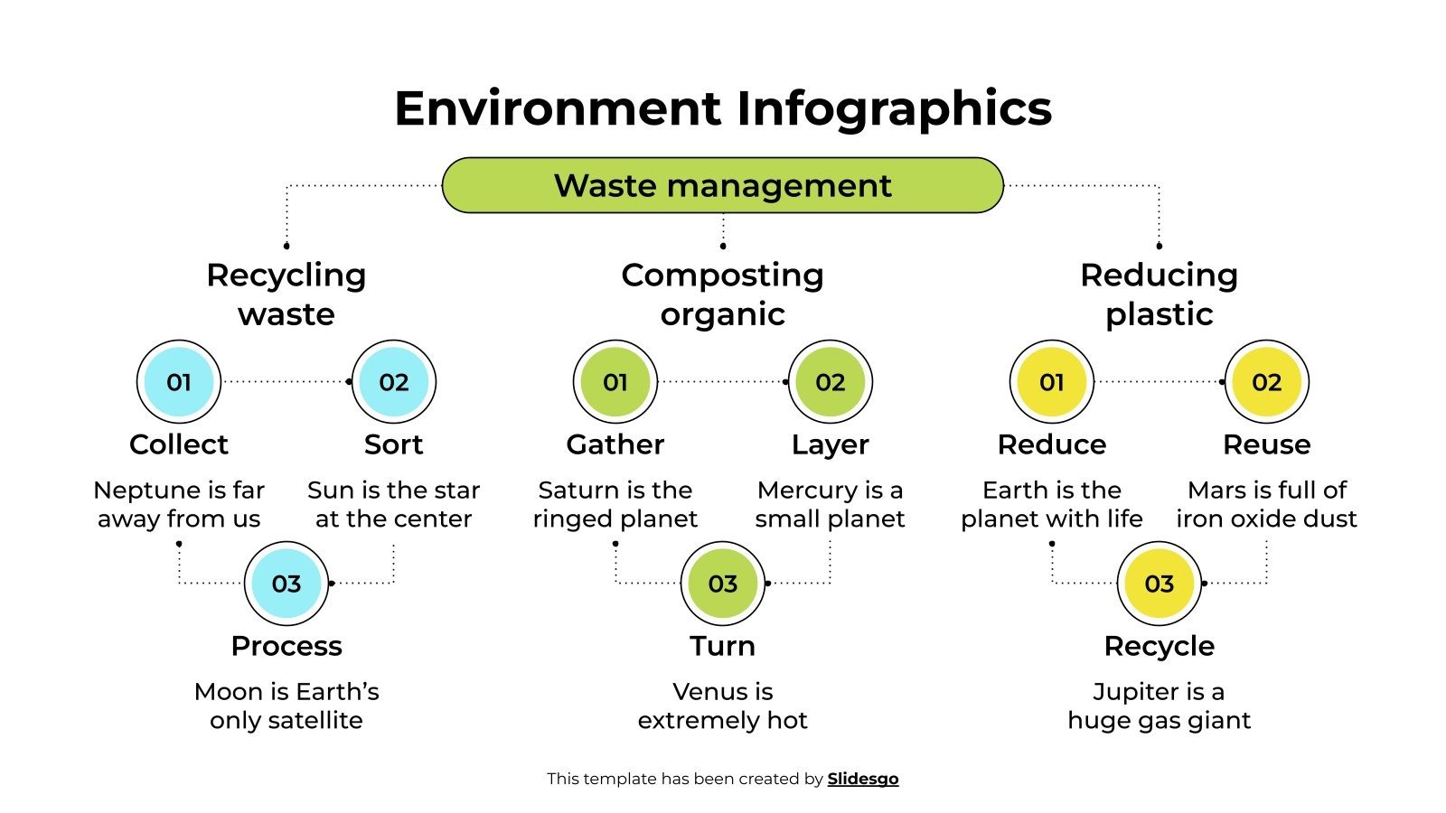 Environment Infographics Template