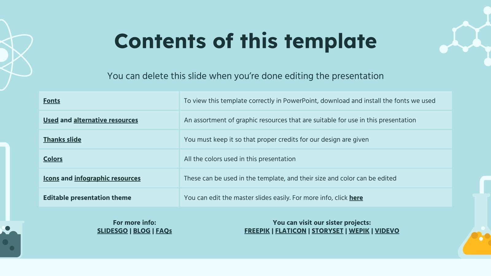 Chemical Reactions Presentation