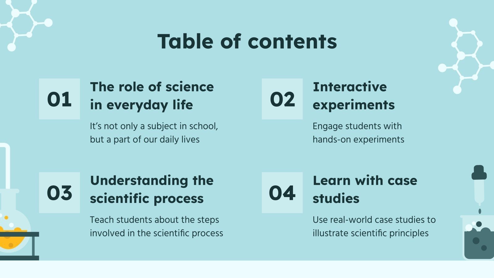 Chemical Reactions Presentation