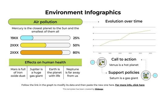 Environment Infographics Template