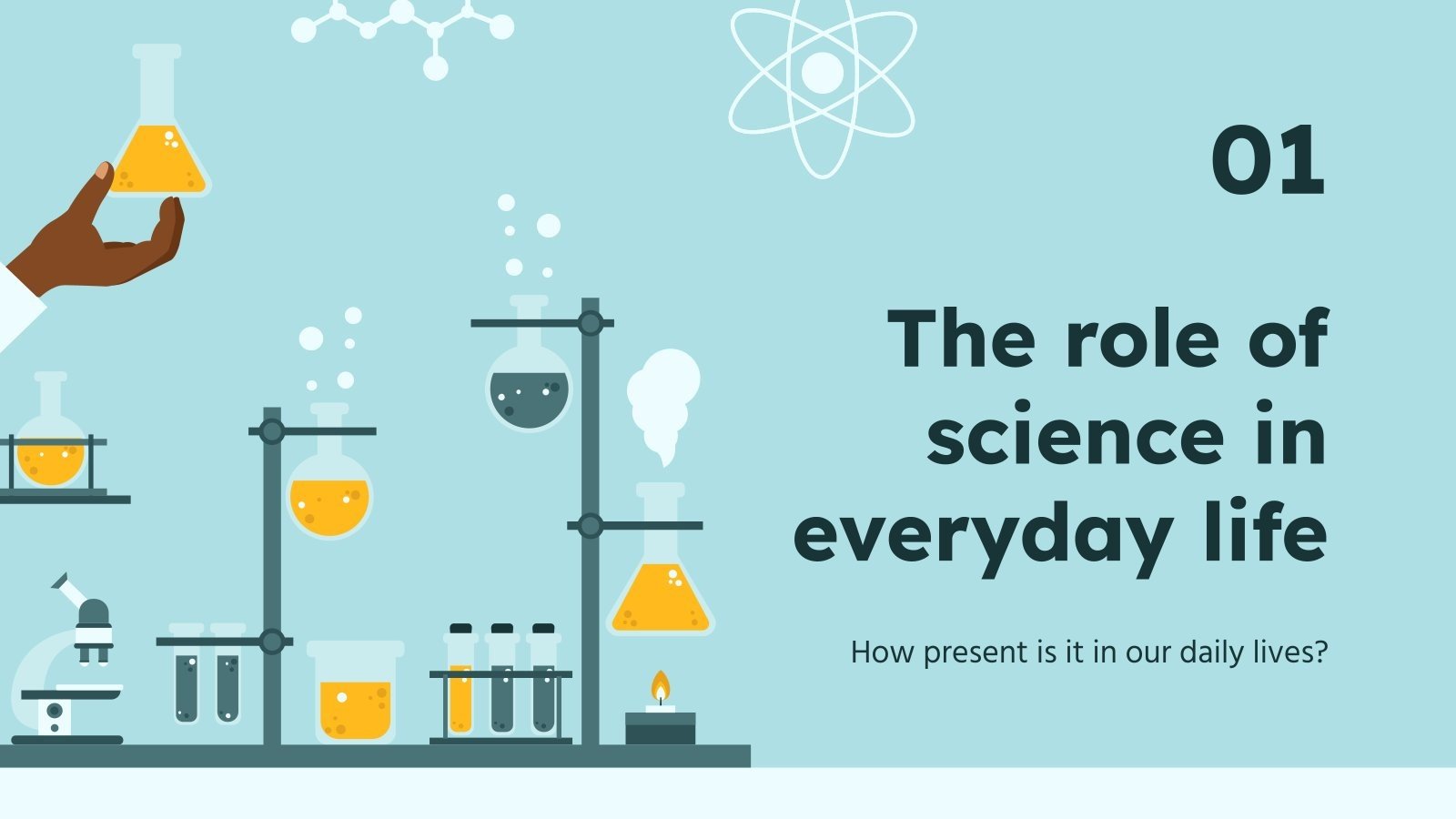Chemical Reactions Presentation
