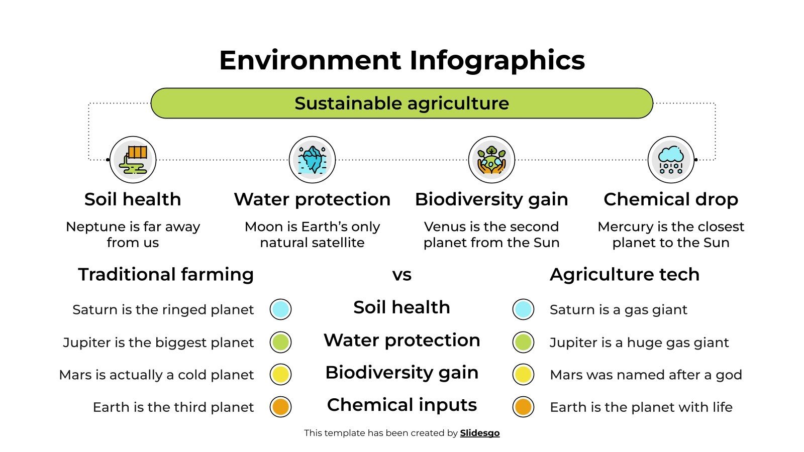 Environment Infographics Template