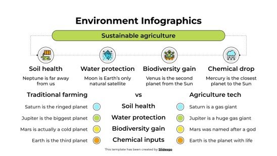 Environment Infographics Template
