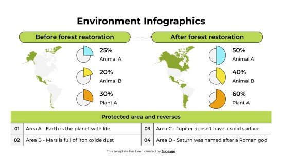 Environment Infographics Template