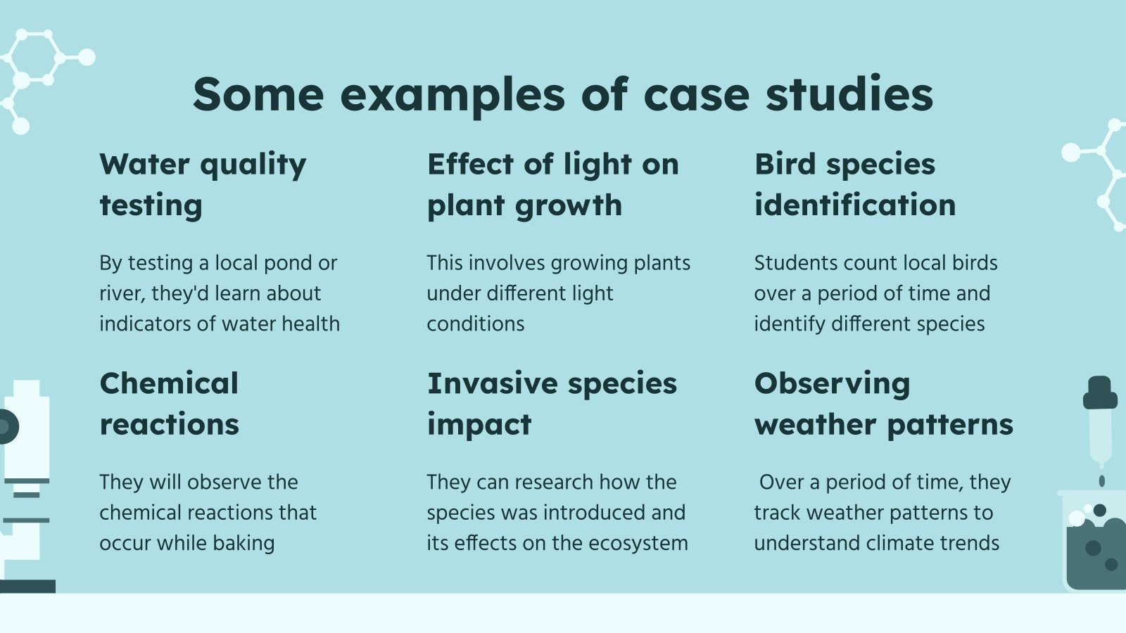 Chemical Reactions Presentation
