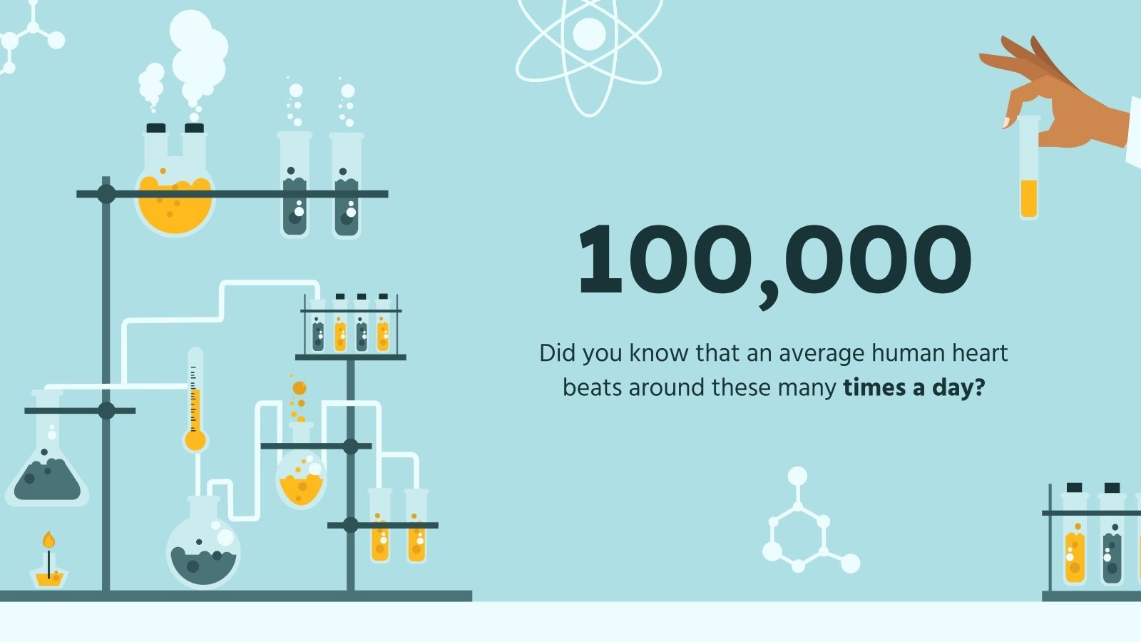 Chemical Reactions Presentation