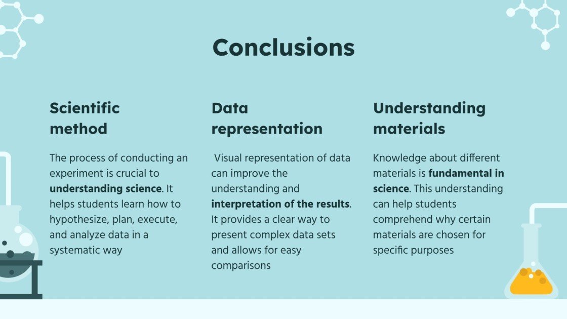 Chemical Reactions Presentation