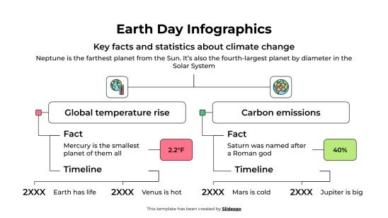 Earth Day Infographics Presentation