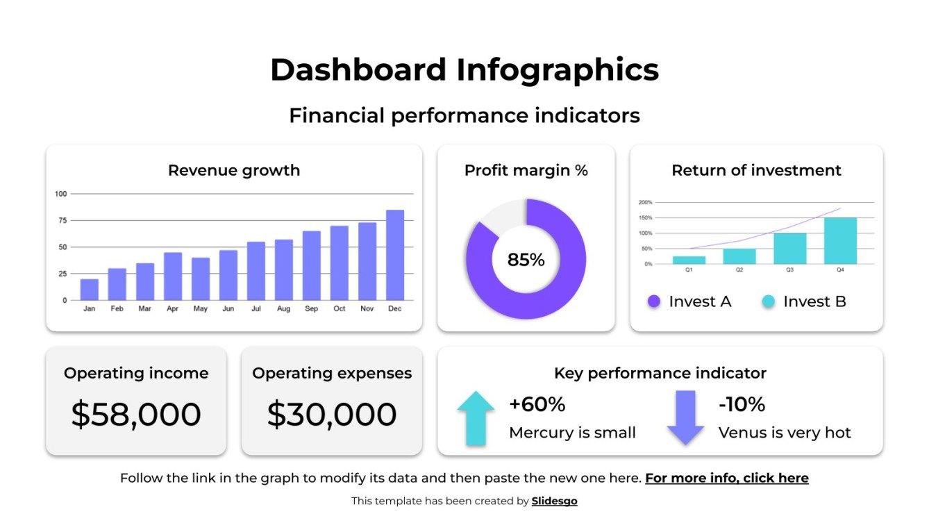 Dashboard Infographics Template