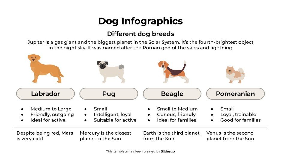 Dog Infographics Template
