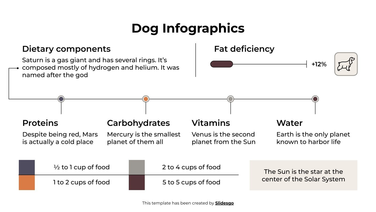 Dog Infographics Template