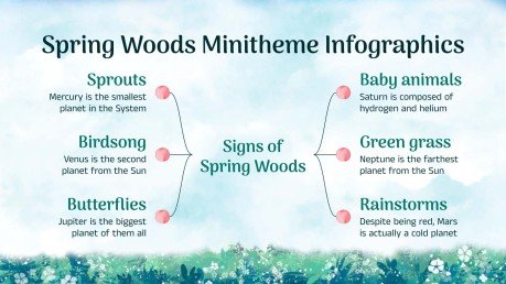 Spring Woods Minitheme Infographics Template