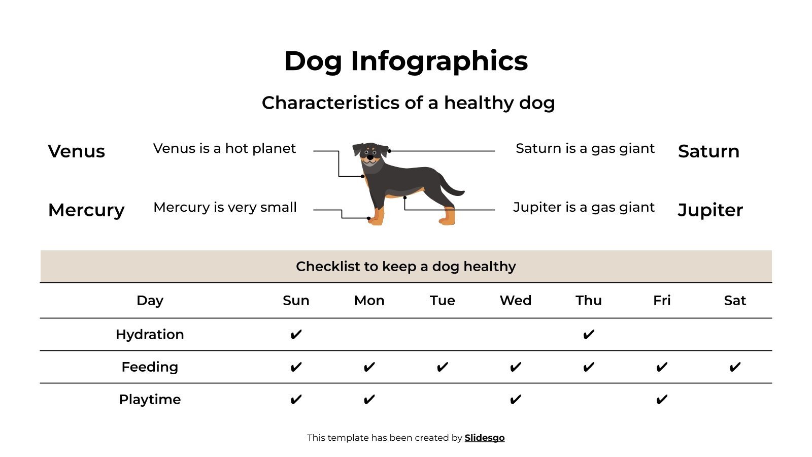 Dog Infographics Template