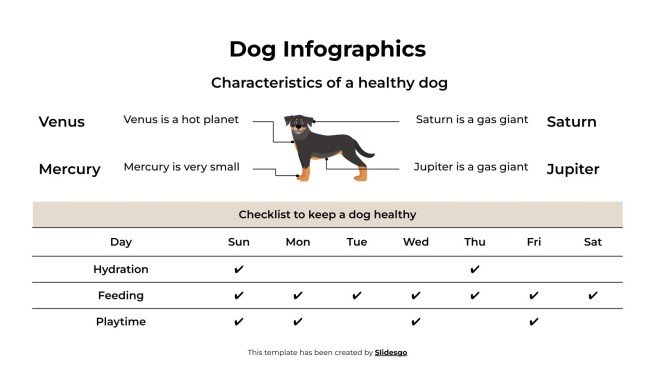 Dog Infographics Template