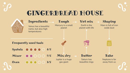 Gingerbread House Workshop Infographics Presentation