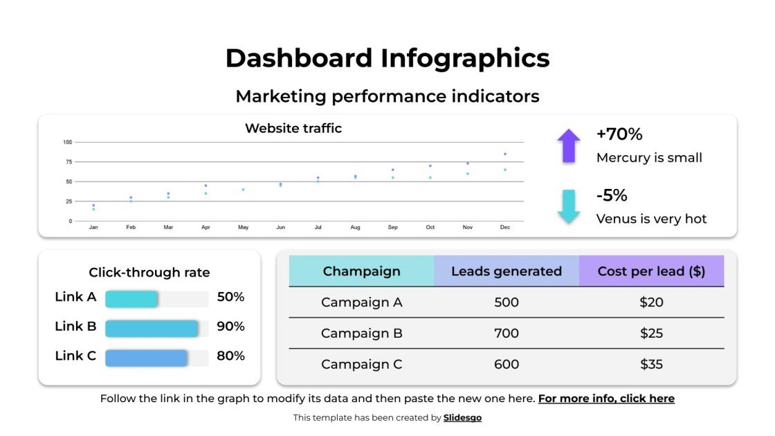Dashboard Infographics Template