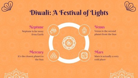 Diwali: A Festival of Lights Infographics Template