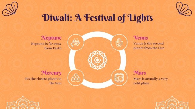 Diwali: A Festival of Lights Infographics Template